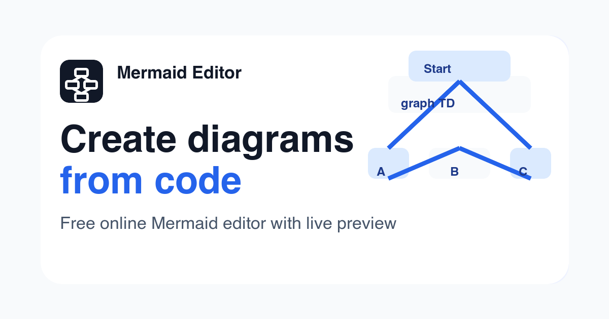 Free Online Gantt Chart Maker — Mermaid-Powered